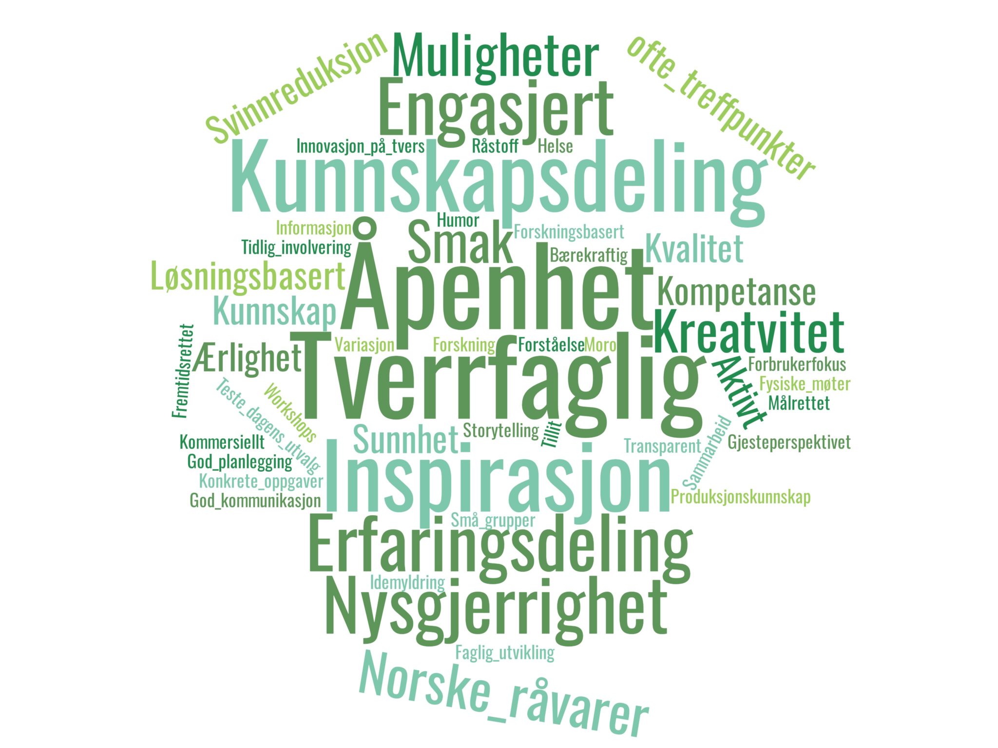 Norske, naturlige og næringsrike vegetarprodukter | Nofima